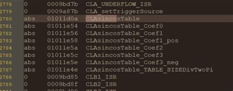 Tms320f28p659dk Q1 Cla Math Libraries In Boot Rom C2000