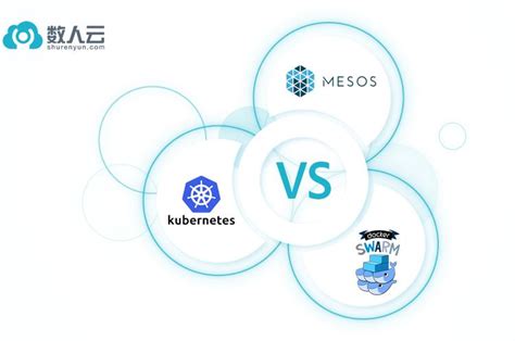 聊聊调度框架，k8s、mesos、swarm 一个都不能少