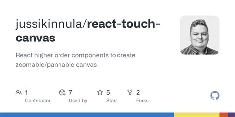 Github Jussikinnulareact Touch Canvas React Higher Order Components
