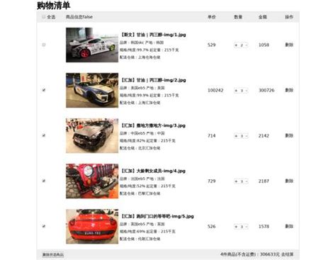 vue购物车清单结算页面模板