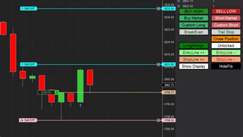 Chart Trader Order Entry Management Buttons V502 Ninjatrader