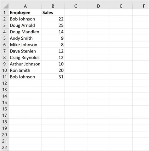 How To Count Names In Excel 3 Examples