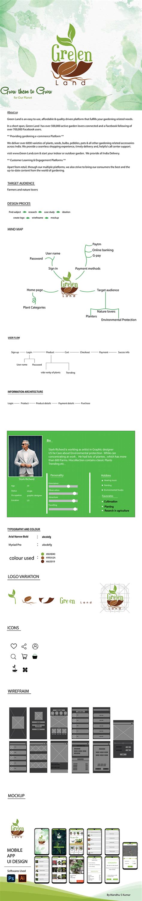 Mobile App Ui Design On Behance