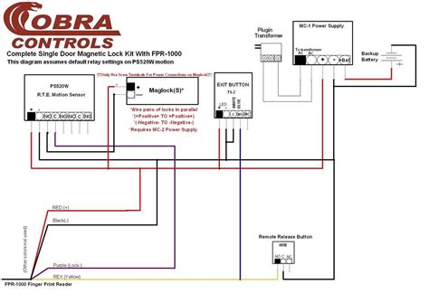 Unlocking The Secrets A Comprehensive Guide To Maglock Wiring Diagrams