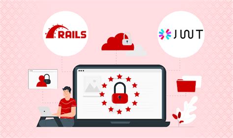 Best Tutorials For Ror Ruby On Rails Tutorials