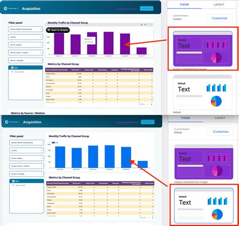 White Label Reporting Guide Free Report Templates Blog