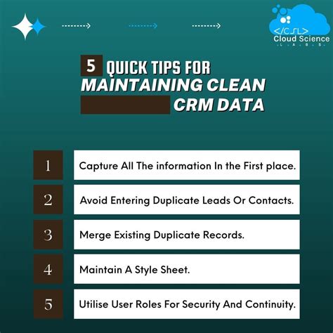 Cloud Science Labs On Linkedin Crmclean Crm Csl Cloudsciencelabs Learning Salesforce