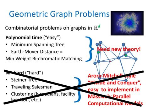 Parallel Algorithms for Geometric Graph Problems - ppt download