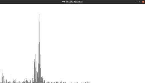 Fast Fourier Transform · Github Topics · Github