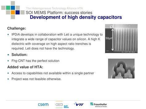 PPT SOI MEMS Platform HTA General Assembly November PowerPoint Presentation ID