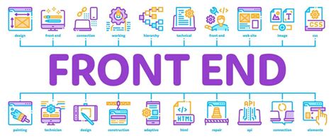 Introduction To Front End Librariesframeworks By Sagar Dhomane Jun