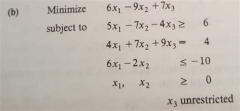 Solved For Each Of The Following LPs Write The Associated LP Chegg