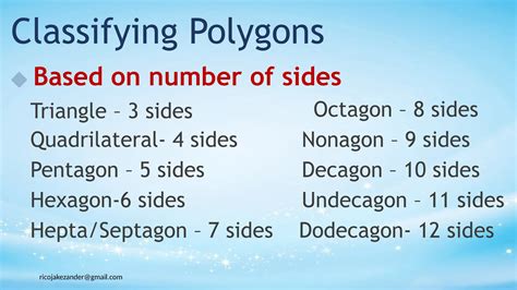 draw triangles quadrilaterals and regular polygons 5 6 8 or 10