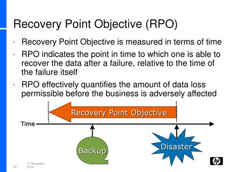 Ppt Using Openvms Clusters For Disaster Tolerance Powerpoint