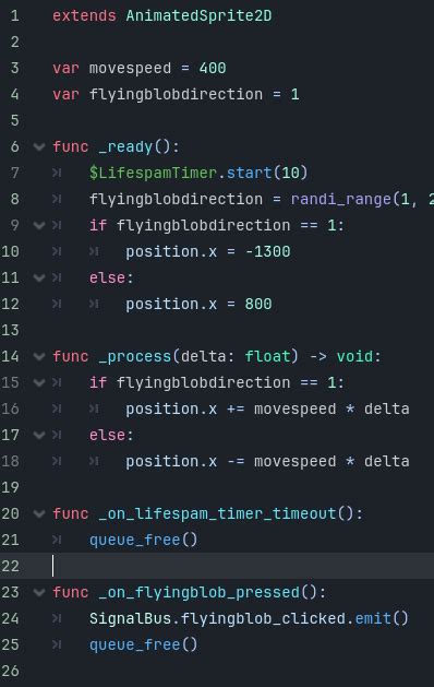 Instantiated Node Tracking Programming Godot Forum