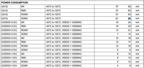 DP TC S Q DP TC S Q Interface Forum Interface TI E E Support Forums
