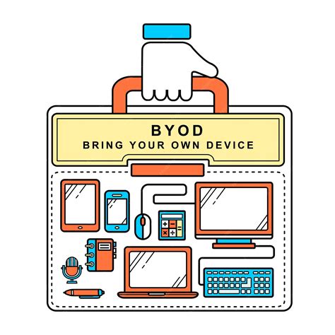 The Concept Of Windows 365 Switch Mindcore Techblog