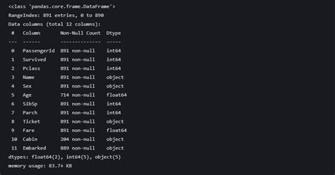 Python学习打卡day22 Csdn博客 Python学习打卡day22 Csdn博客