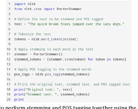 Figure 5 From Artificial Intelligence In Detecting Cyberbullying