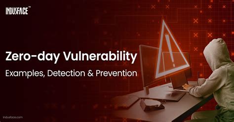 Learn About Zeroday Vulnerabilities In This Blog Indusface Posted On The Topic Linkedin