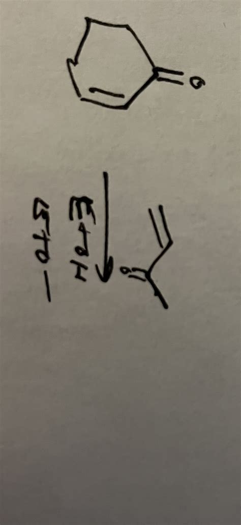 Solved Predict The Solution Chegg Com