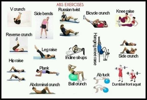 32 Ab Exercises Names Women Extremeabsworkout