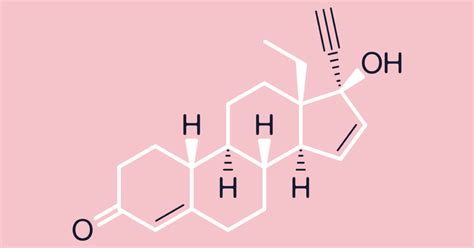 Gestodene The Lowdown