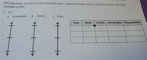 solved fill in the table and then round to the given place label the