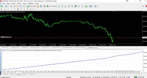 Royal Hedge Fund Robot For Mt4 Free Download Tech Wiz