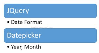 Jquery Datepicker How To Implement Jquery Datepicker Net Core MVC HTML Agility Pack