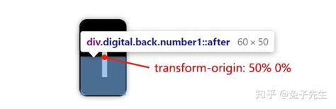 2025新春版:干货满满如何优雅简洁地实现时钟翻牌器支持jsvuereact 知乎 2025新春版:干货满满如何优雅简洁地实现时钟翻牌器支持jsvuereact 知乎