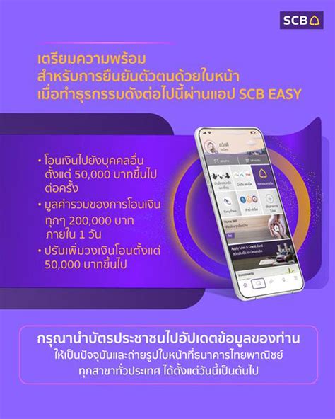 ปลอดภัยกว่าเดิม โอนเงินเกิน 50 000 บาท ต้องสแกนใบหน้า สามารถนำบัตรประชาชนไปดำเนินการที่ธนาคารได้เลย