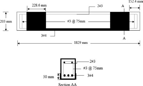 cfrp wrapping scheme adopted for set of beams with end anchorage