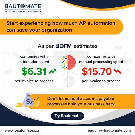 Bautomate Ai Powered Process Automation Solution On Linkedin Ap Automation Software For