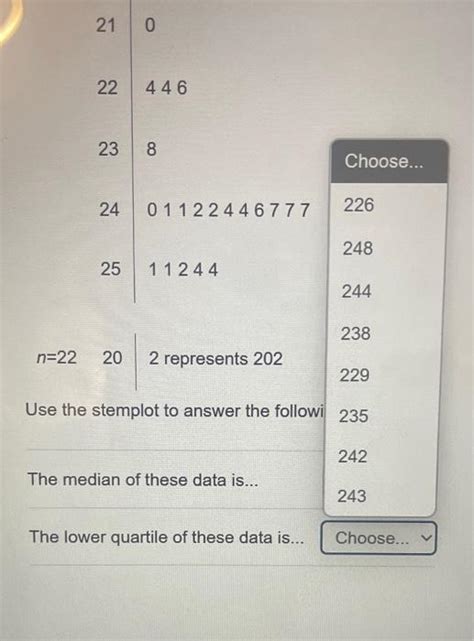 Solved A Stemplot Of A Batch Of Data Is Given Below