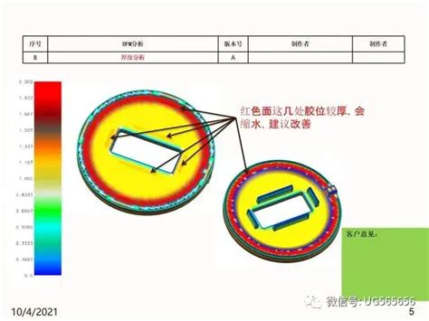 上市模具公司资料开模分析报告DFM模板限时分享给大家 知乎