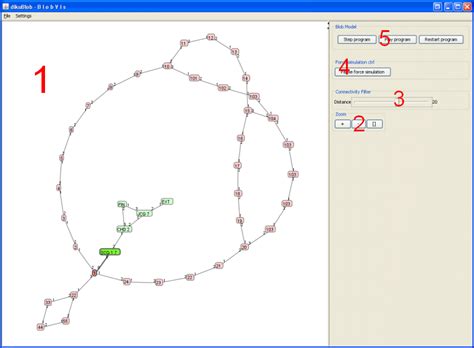 The Main Interface Of The Blob Visualiser 1 Visualisation Area 2