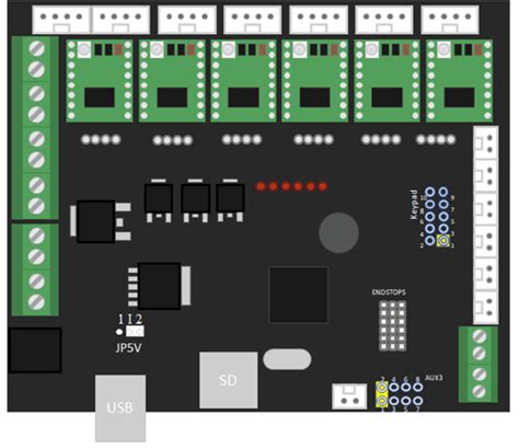 Scheme Of The Megatronics V31 Board Please Note That The Final