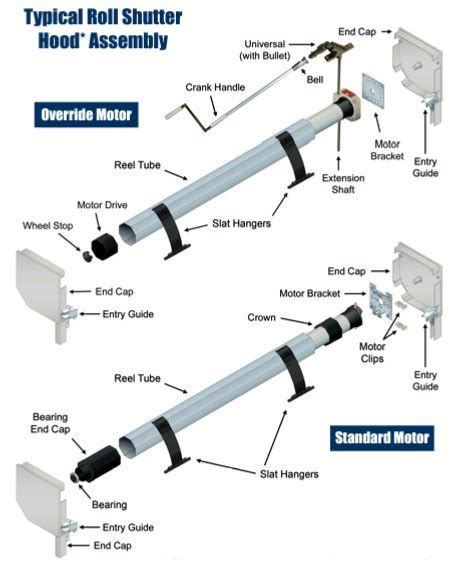 Hurricane Shutter Hardware Updated July 2025 5000 Lake Worth Rd Greenacres Florida