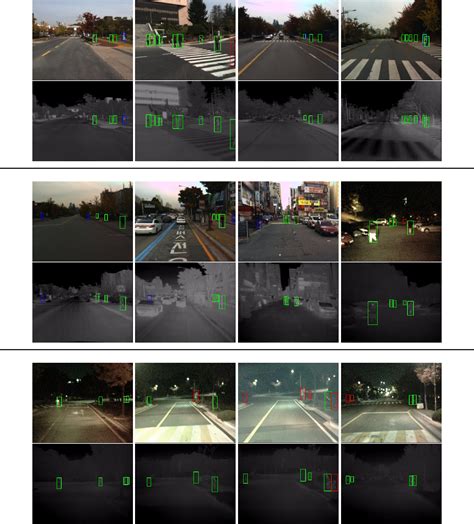 Figure 14 From Multimodal Object Detection Via Bayesian Fusion