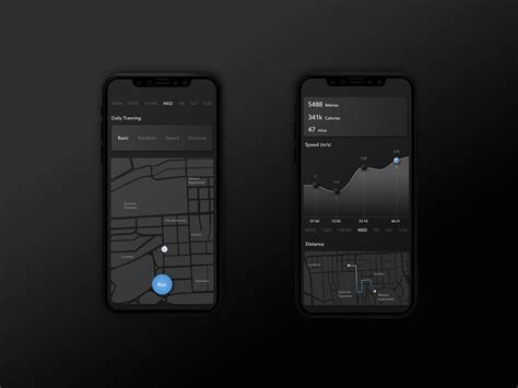 Analytics Chart In Dark Theme By Yuxiang Li On Dribbble