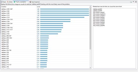 Fault Localization User Manual 2023 12