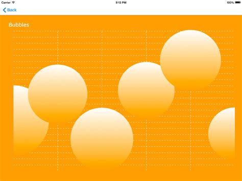 Steema Teechart Chart Controls For Xamarin Forms