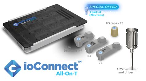 Ioconnect™ Truabutment Inc