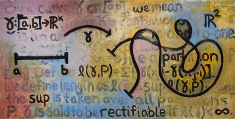 Matemáticas visuales Mujeres con ciencia