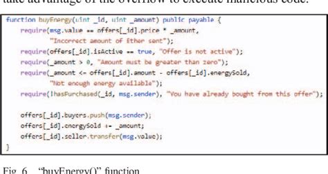 Figure From A Comparative Performance Analysis Of Vulnerability Detection Schemes For Specific