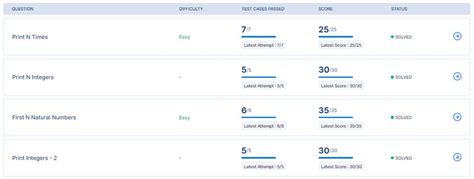 30daysofcodechallenge Python Codingjourney Perfectscore Muhammed Ibrahim Ms