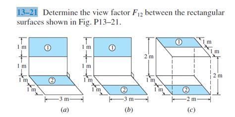 Solved Determine The View Factor F Between The Chegg