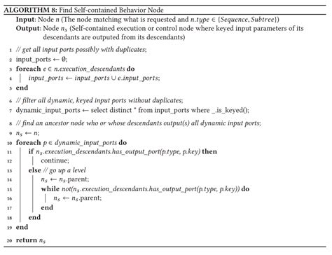 Building The Foundation Of Robot Explanation Generation Using Behavior Trees Zhao Han Phd