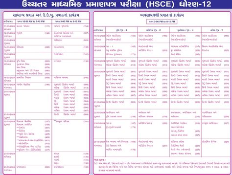 Gseb Ssc Hsc Time Table 2024 Released Check Gujarat Board Class 10 12 Date Sheet Here
